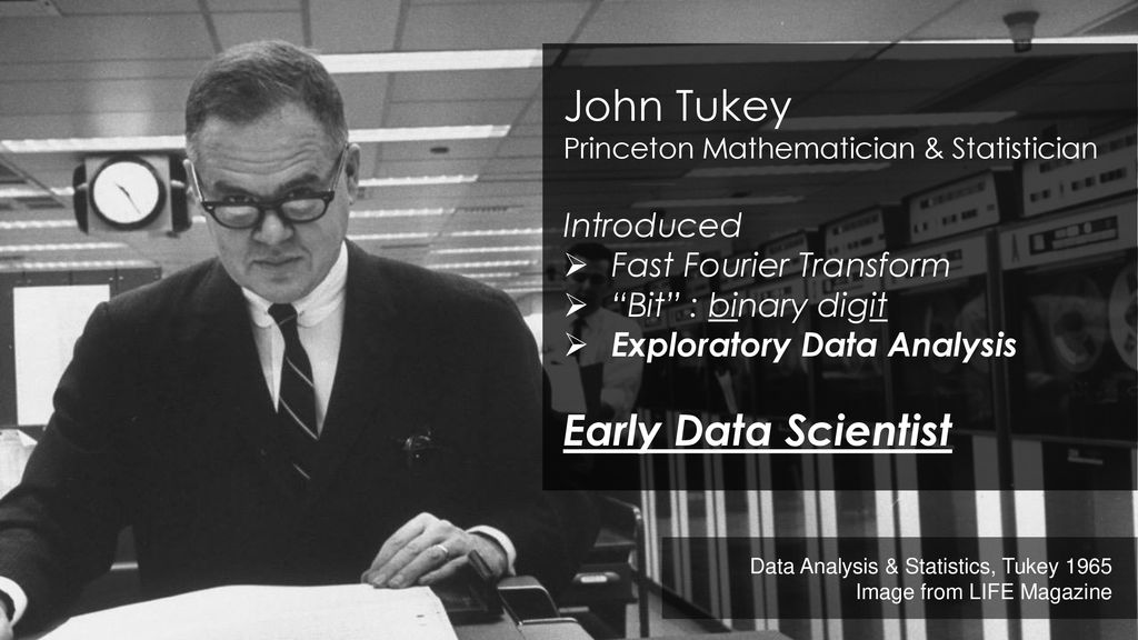 Linha do tempo - Museu de Tecnologia Alterdt